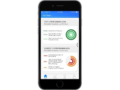 New Dental Product: Practice Mobilizer App from Sikka Software | Dental ...