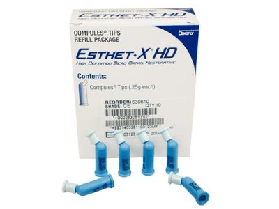 Buyers Guide: Dental Composites | Dentalcompare: Top Products. Best ...